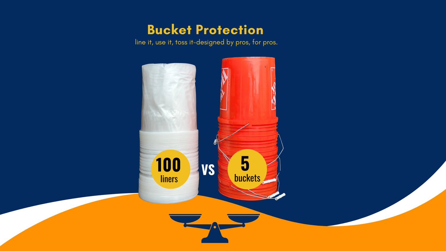 5 Gallon Bucket Liner