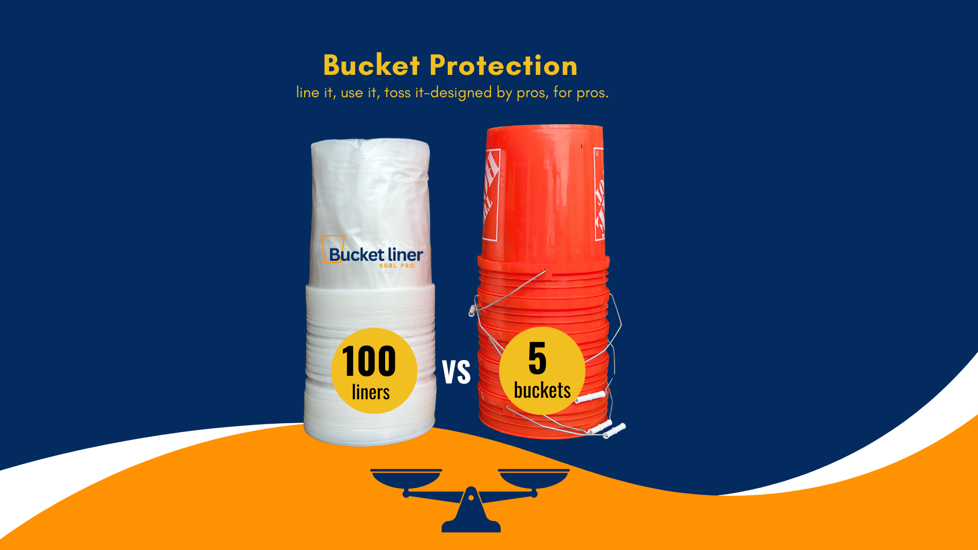 5 Gallon Bucket Liner Pro